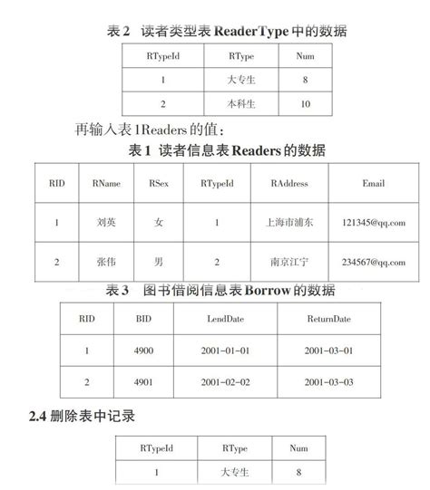 SQL Server 数据库中关联数据表的设计方法探讨 参考网