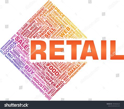 Retail Vector Illustration Word Cloud Isolated Stock Vector Royalty