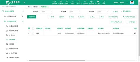 内测bug 10583 di管理，同步至产品，没有勾选的没有同步 nuttrackv8项目问题跟踪 redmine