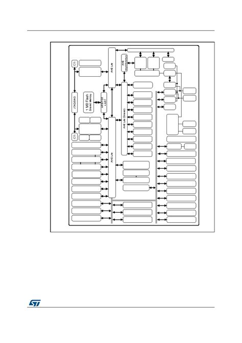 stm32wb55xx datasheet 15 165 pages stmicroelectronics multiprotocol