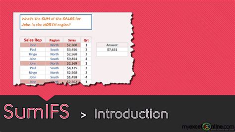 Sumifs Function Introduction Myexcelonline