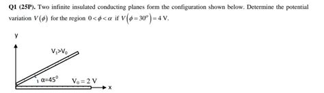 [solved] Q1 25p Two Infinite Insulated Conduct