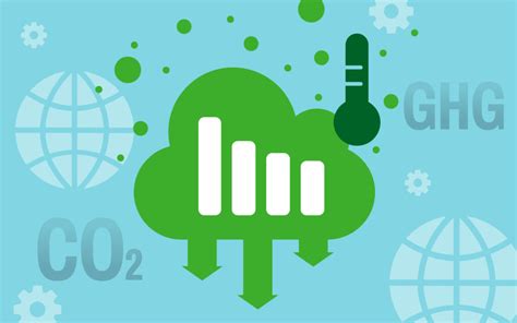 Eu Taxonomy Csrd And Csddd What You Need To Know Obata