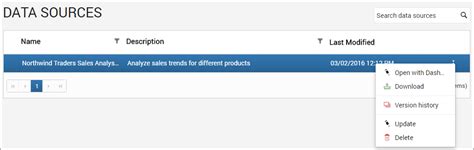 Managing Data Sources In The Code 192 Alpana Dashboard Server Code192 Alpana Dashboard Platform