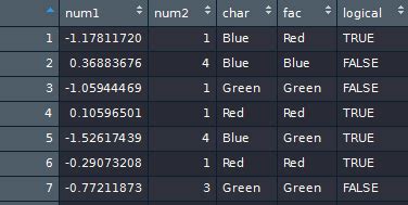 R Ggplot With Facets And Geom Abline Stack Overflow