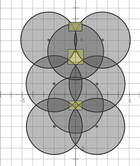Algorithm Given A Radius R Find The Minimal Number Of Circles To Maximize The Area Where The