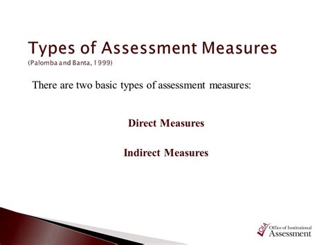 Assessment 101 Elizabeth Bledsoe Ppt Video Online Download