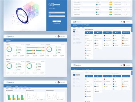 high fidelity web app saas app dashboard ui design web app on figma