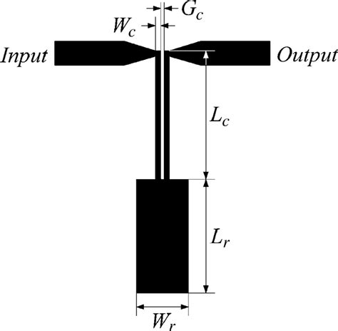 Geometry Of The Wideband Bandstop Microstrip Filter [34] Download Scientific Diagram