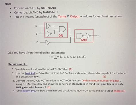 Solved Note Convert Each OR By NOT NAND Convert Each AND Chegg