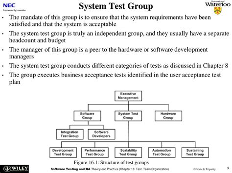 Ppt Software Testing And Quality Assurance Theory And Practice Chapter 16 Test Team