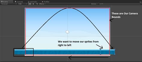 Infinite Scrolling Of 2d Background In Unity3d Using C Snapping Bound To Bound