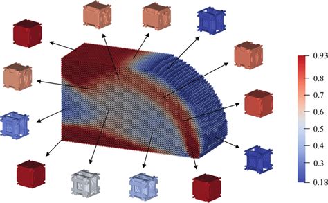 A Detailed Illustration Of The Optimized Lattice Structure Download