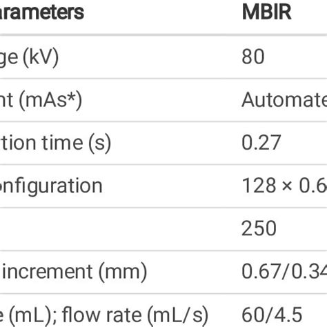 Scanning Parameters And Reconstruction Algorithms Used Download