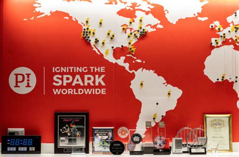 Parnin Group Is Now A Certified Predictive Index Pi Partner The Parnin Group