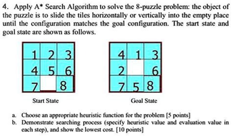 Solved Apply A Search Algorithm To Solve The 8 Puzzle Problem The Object Of The Puzzle Is To