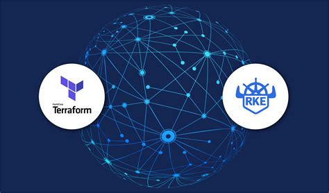 using rke and terraform to deploy a mobile cdn