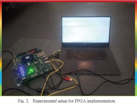 Figure 2 From Fpga Implementation Of M δ Delta Decomposition For