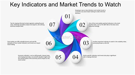 What Are Equities Key Examples And Insights