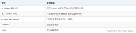 【linux】linux常用基本命令详解 十八个常用命令linux常用命令大全及解释 Csdn博客 【linux】linux常用基本命令详解 十八个常用命令linux常用命令大全及解释 Csdn博客