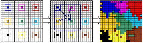 Remote Sensing Free Full Text Ship Target Detection Method In