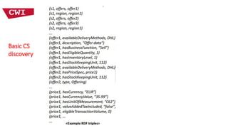 Deriving An Emergent Relational Schema From RDF Data PPTX Databases Computer Software And