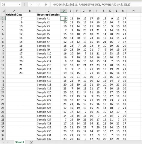 How To Perform Bootstrapping In Excel With Example