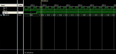 XplorEngineering Synchronous 4 Bit Up Counter
