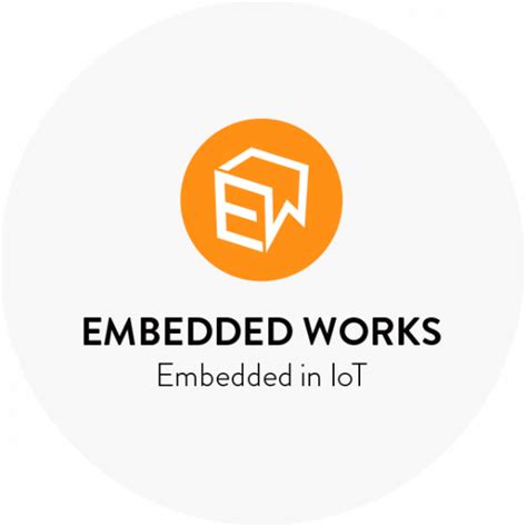 Find Us SparkLAN IoT M M Experts In Wireless Embedded Wifi Module