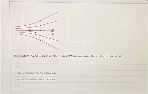 Solved Two Protons A And B Are In An Electric Field Which