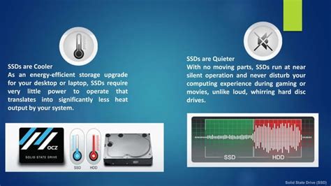 Solid State Drive Ssd Pptx Data Storage And Warehousing Computing