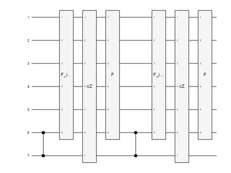 Quantum Monte Carlo Qmc Simulation Matlab Simulink