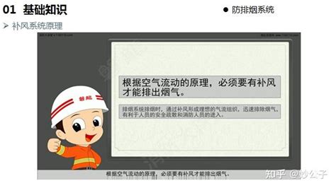 一文弄懂暖通bim建模 知乎