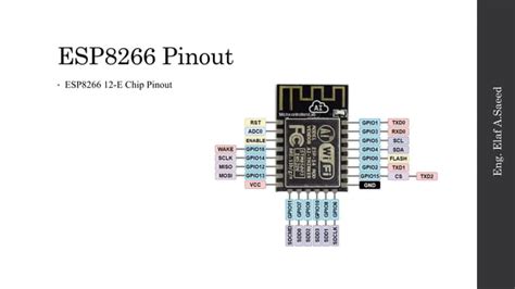lesson1 getting started with esp8266 ppt