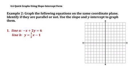 Quick Graphs Using Slope Intercept Form PPT