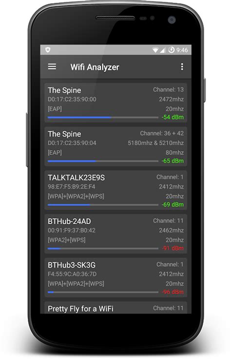 Wifi Analyzer Apk для Android — Скачать