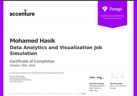 Im Happy To Share That Ive Obtained A New Certification Accenture