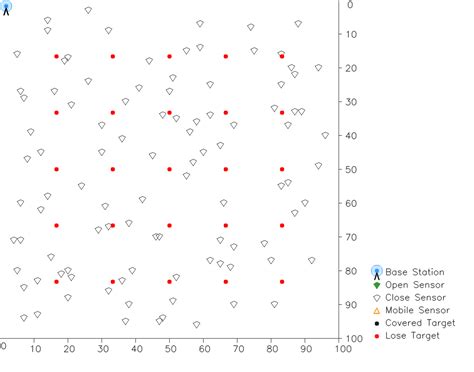 Welcome To NCHU Awin Lab NCHU Awins Homepage