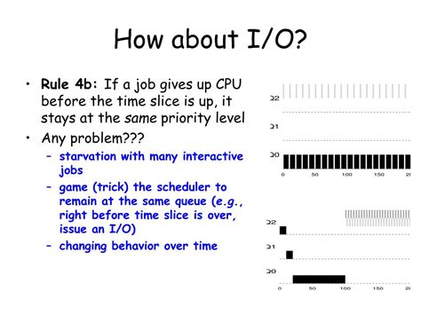 ppt chapter 8 multi level feedback queue powerpoint presentation