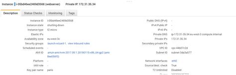 Category Devsecops Mohamed Labouardy Software Engineerdevops