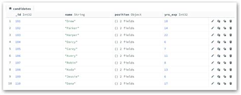 Importing And Exporting Data In Mongodb Compass Simple Talk