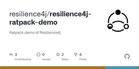 Github Resilience J Resilience J Ratpack Demo Ratpack Demo Of Resilience J
