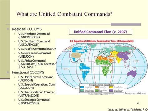 Unified Combatant Command Alchetron The Free Social Encyclopedia