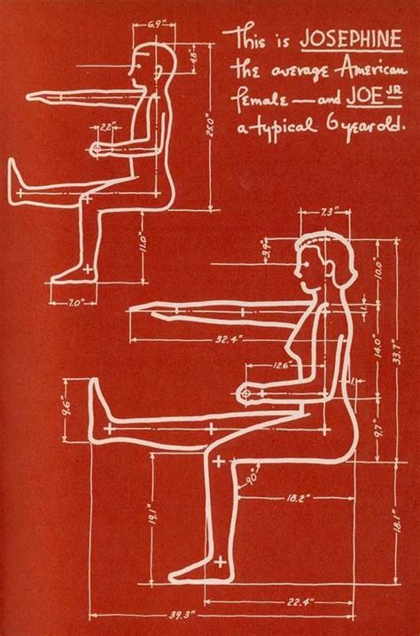 66 Drawings Human Body Sketch Up Ideas In 2025 Drawings Body