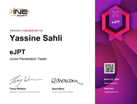 Yassine Sahli On Linkedin Embracing A New Accomplishment 🎊 After An Intense 48 Hour Marathon Of