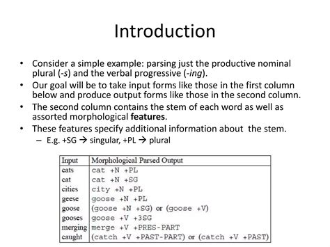 Nlpkashkfinite State Morphological Parsing Pptx