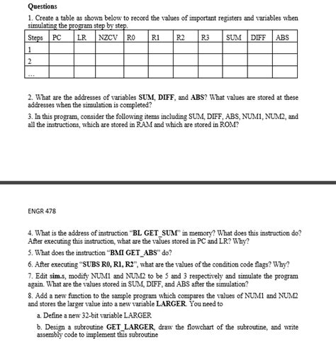 Solved A Program To Compute The Sum Difference And