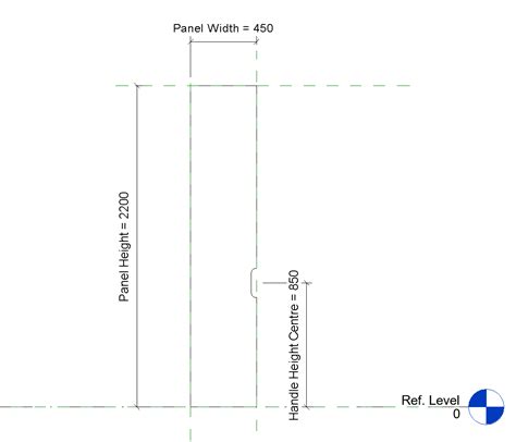 Nesting Components Within Casement Families Best Practice