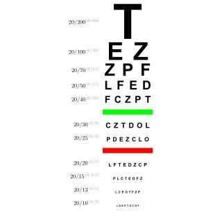 Snellen Eye Test Chart Printable Infoupdate Org