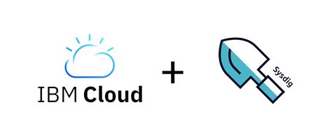 Monitoring Service For Cloud Native Applications Sysdig